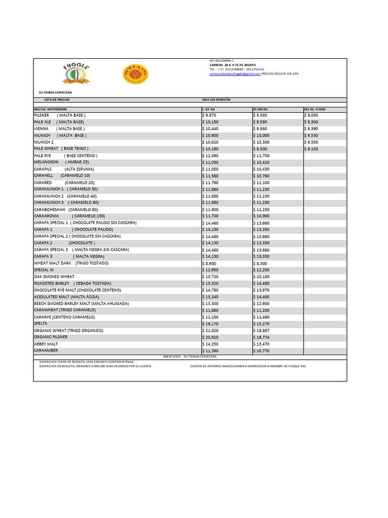 Precios Brew Shop 2023 PDF Malta Bebidas A Base De Cebada