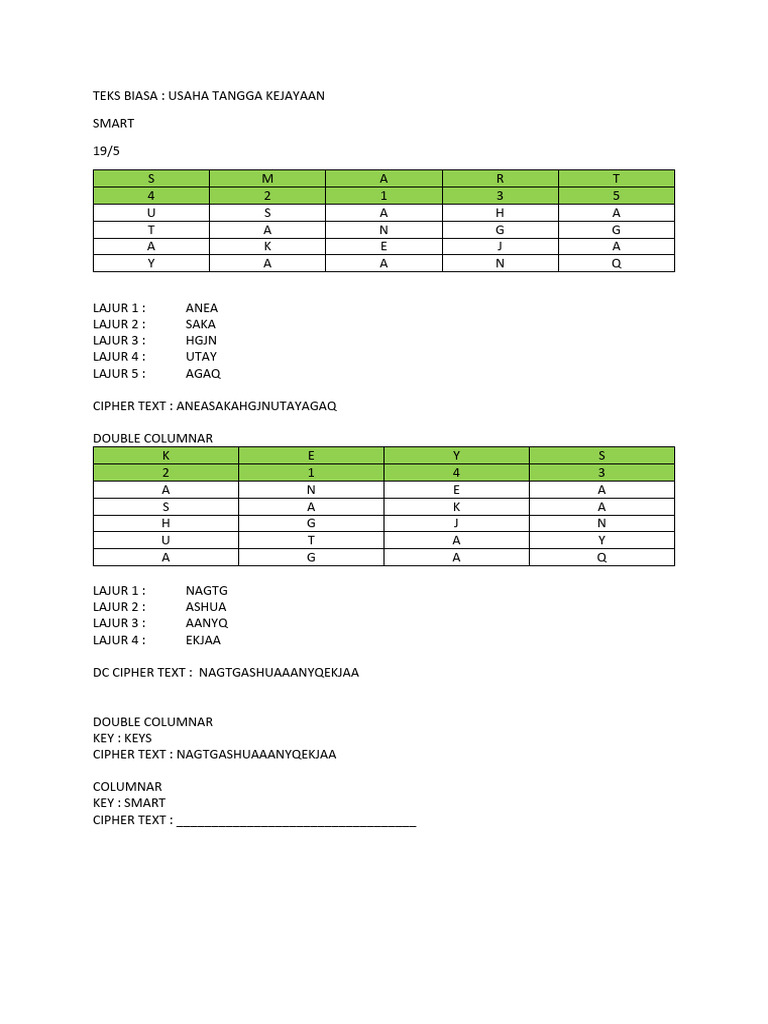 Columnar Transposition3 | PDF