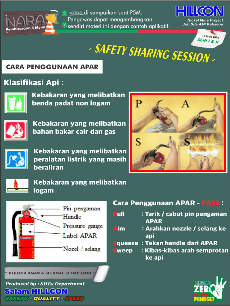 Cara Penggunaan APAR | PDF