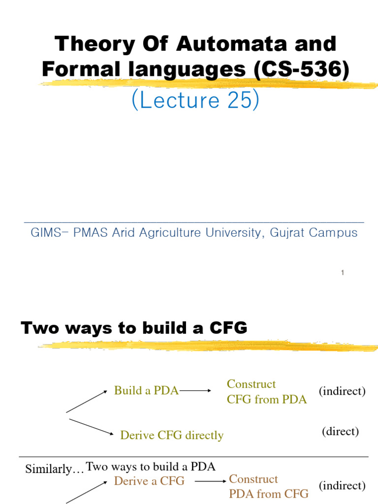 Lecture 25- online | PDF | Theoretical Computer Science | Computer Programming