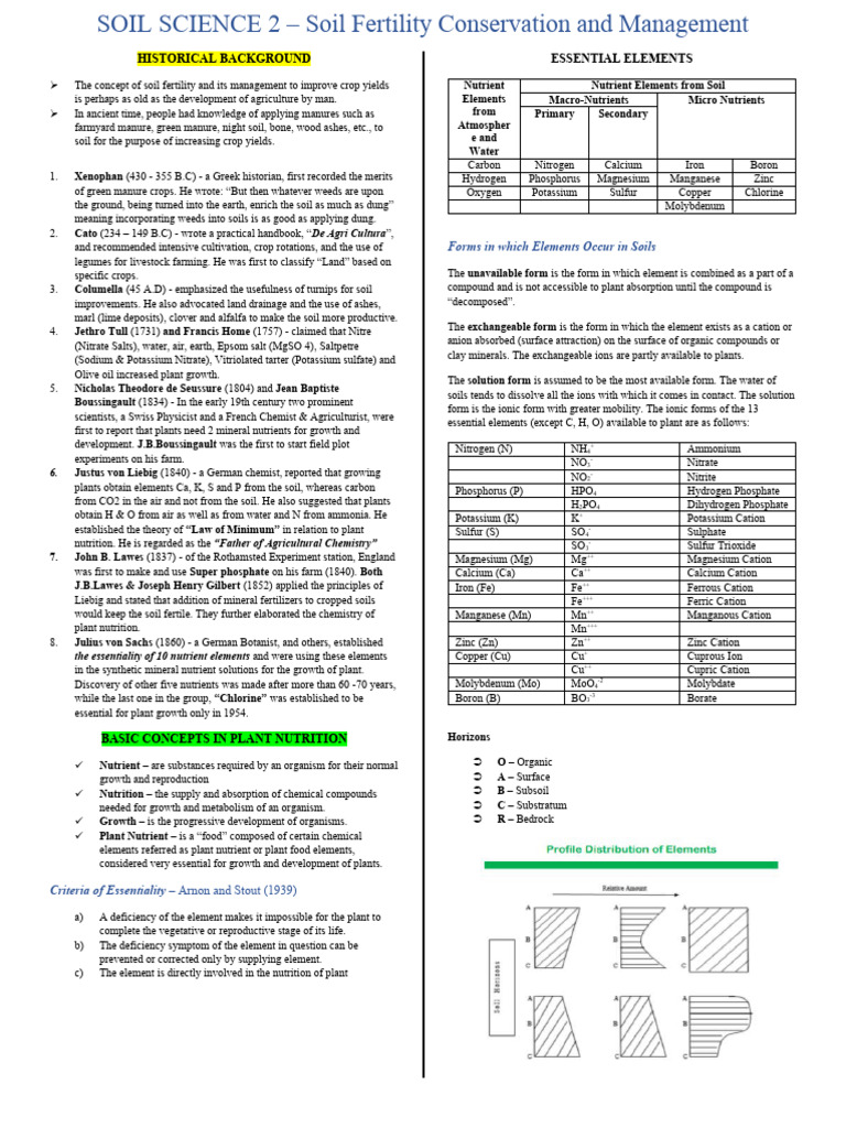 Midterm Reviewer - Soil Science 2 | Download Free PDF | Plant Nutrition | Soil