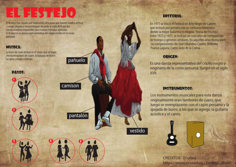 Historia del Festejo Peruano | PDF | Entretenimiento | Bailes