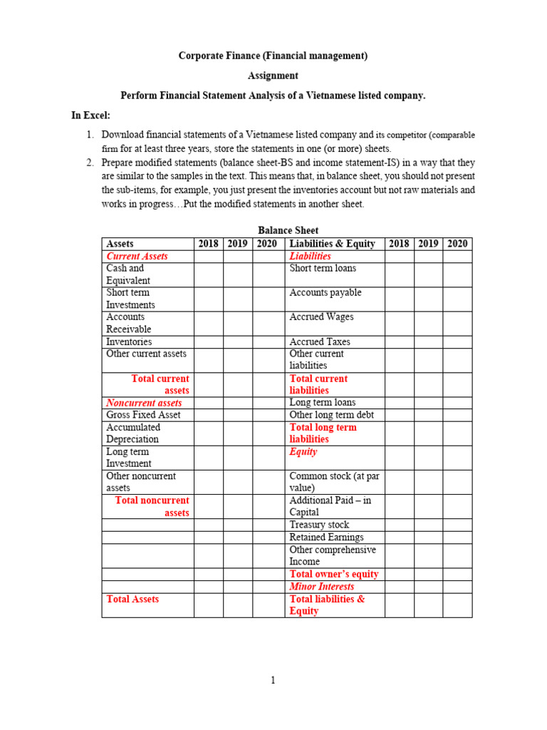 Teamwork Assignment - Financial Statement Analysis | PDF | Equity ...