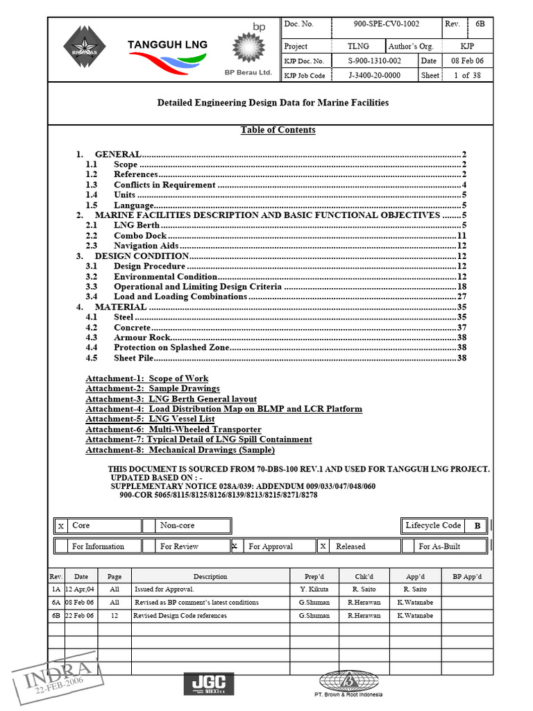Indra: Tangguh LNG | PDF | Crane (Machine) | Liquefied Natural Gas