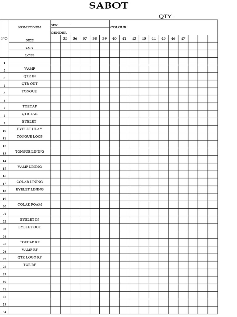 Foam Turun Barang | PDF