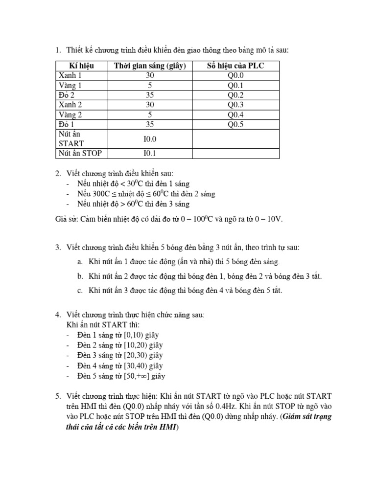 Ôn Thi TH C Hành PLC | PDF