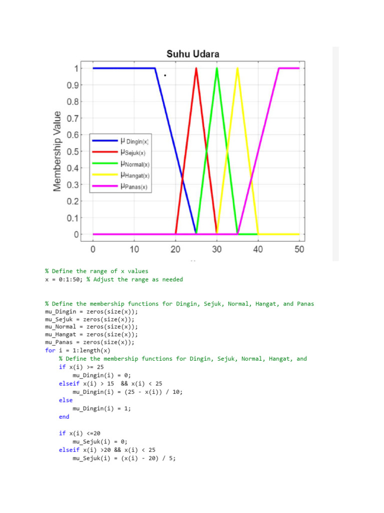 coba 2 | PDF | Mathematical Analysis | Functions And Mappings