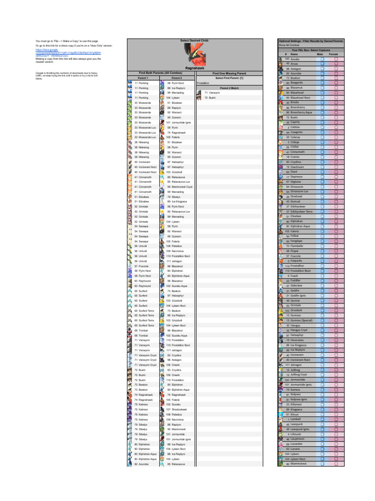 Palworld - Breeding Combinations and Calculator (v1.3-014) | PDF