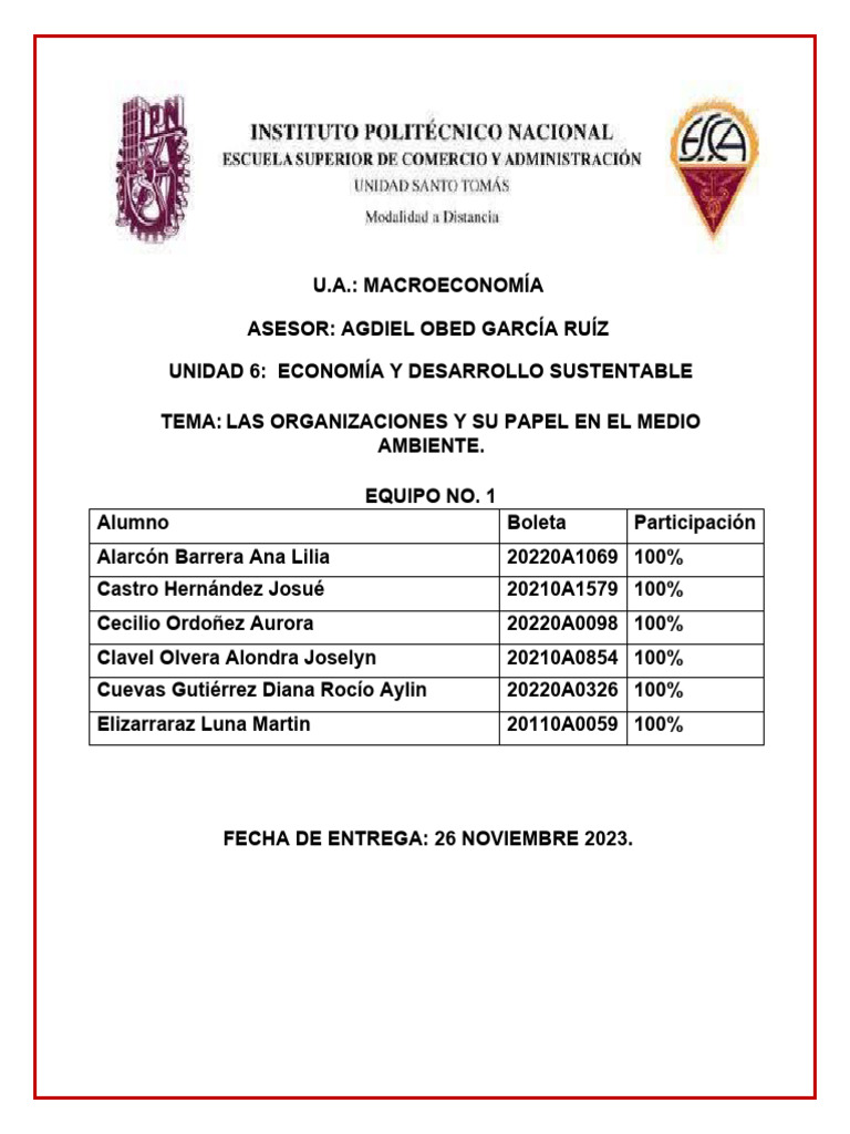U6 - Act3 Las Organizaciones y Su Papel en El Medio Ambiente Eq 01 | PDF | Desarrollo sostenible ...