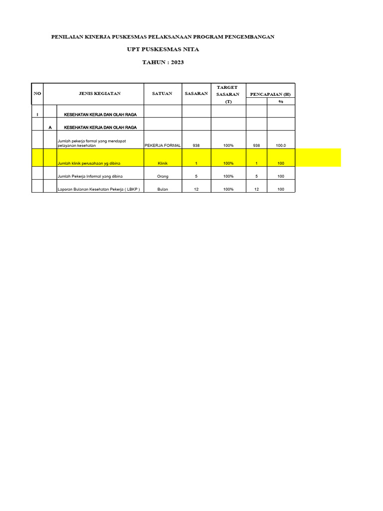 RUK PROGRAM KESJAOR 2023OK | PDF
