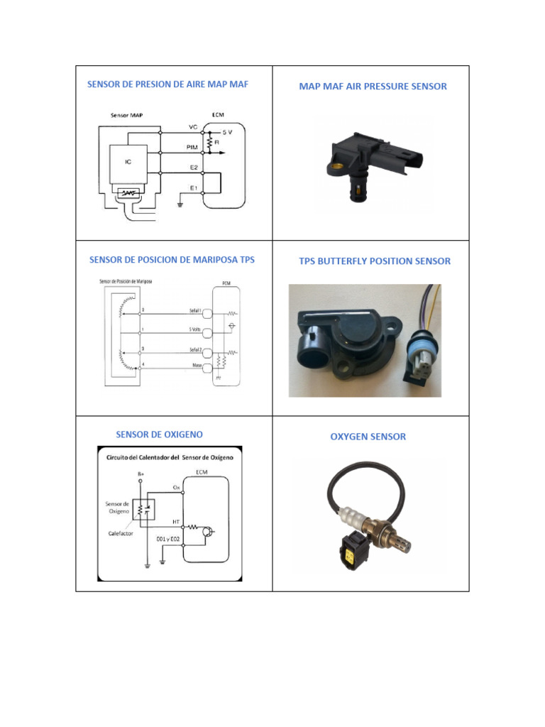 Sensor de Presion de Aire Map Maf | PDF | Tecnología