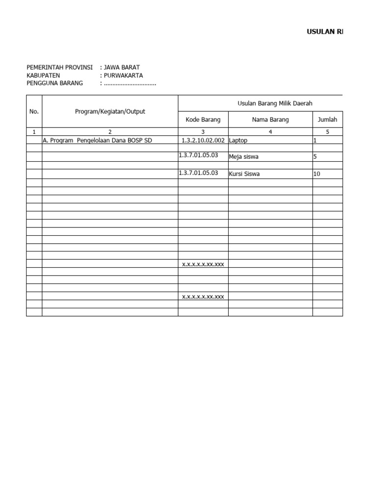 Format Excel RKBMD Kuasa Pengguna Barang | PDF