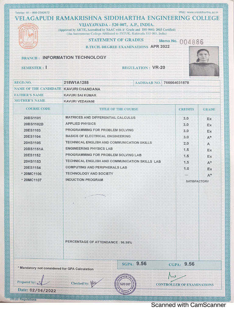 Academic Certificate | PDF