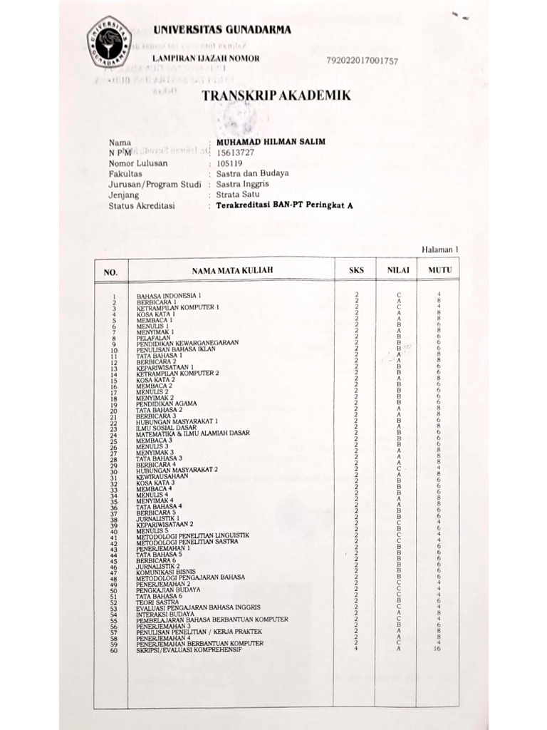 Transkrip Akademik Hilman Hal. 2 | PDF