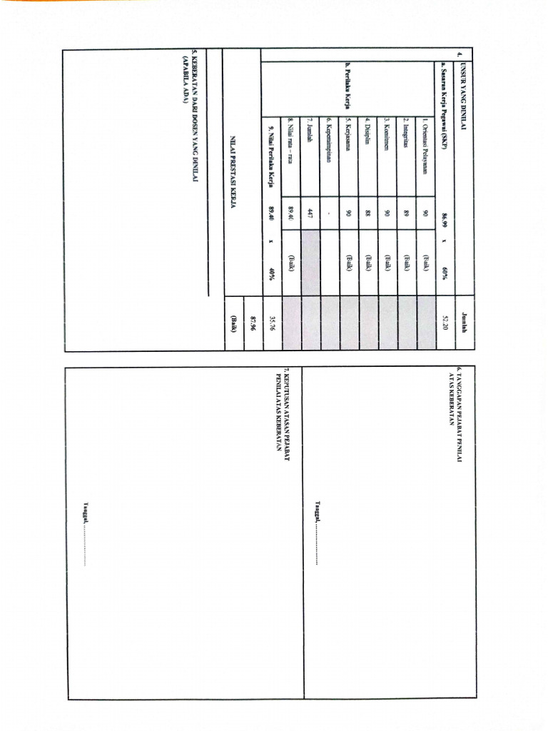 Dp3 2023 Etty Sri Wahyuni | PDF
