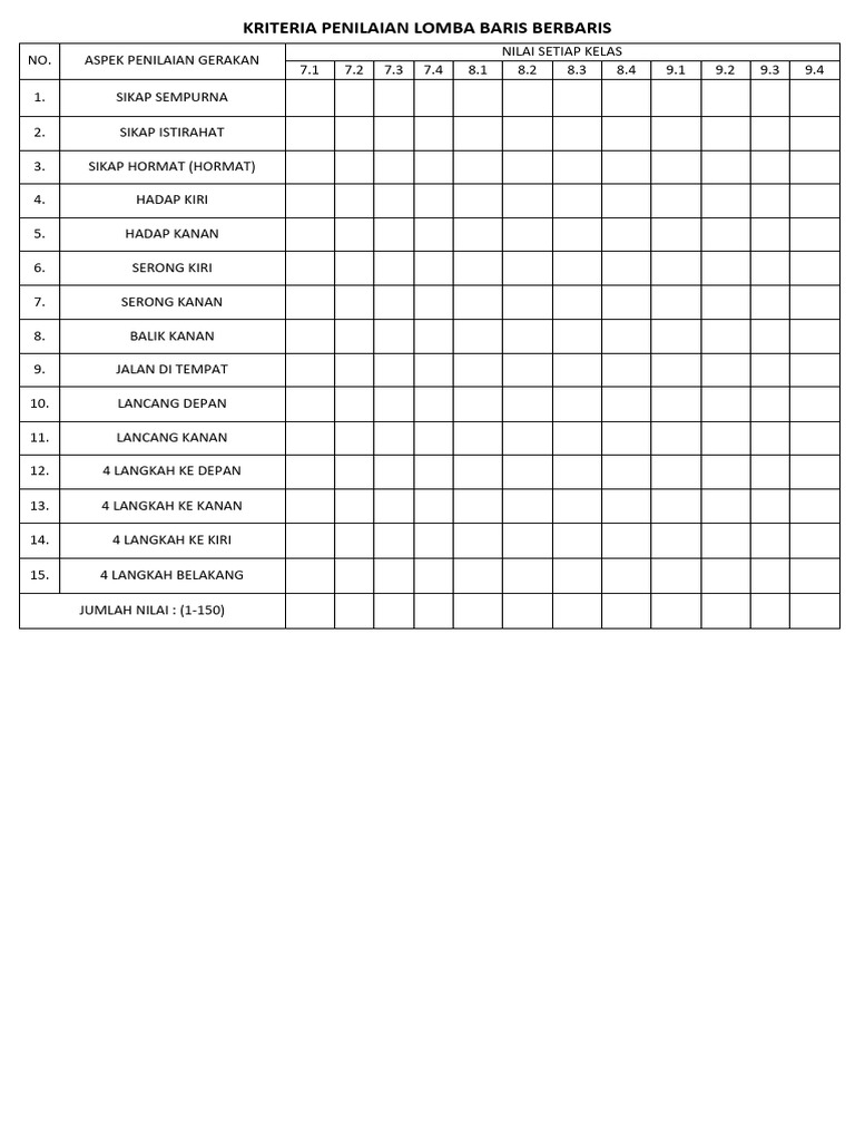 Kriteria Penilaian Lomba Baris Berbaris | PDF