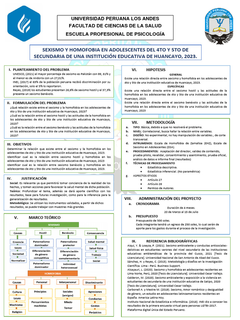 Banner Alfred Ofi | PDF | Sexismo | Estadísticas