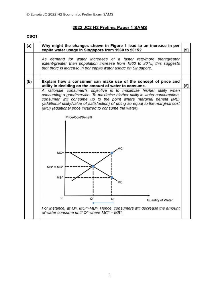 2022 EJC Prelim H2 Econs Paper 1 SAMS - For JC Exchange | PDF | Demand | Utility