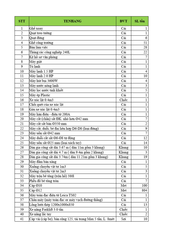 T N Kho CCDC Aqua 574 Khu 351 Căn 23.10.22 | PDF