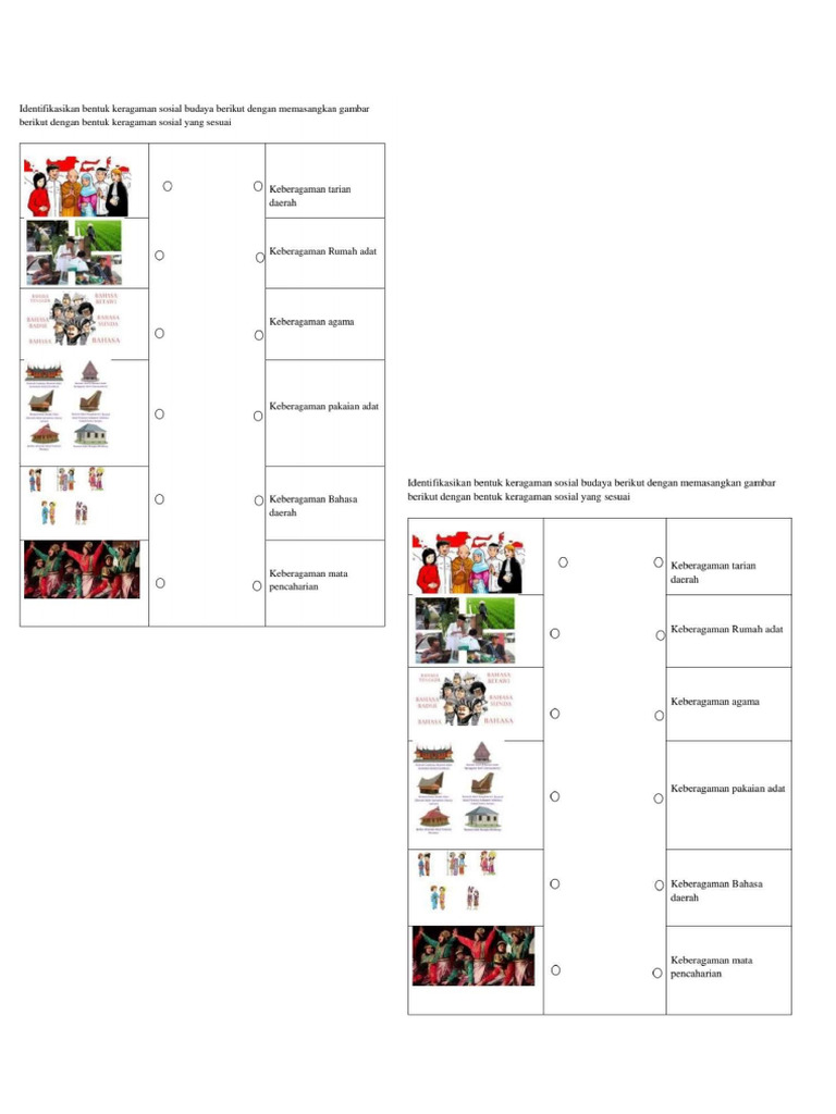 LKPD IPS Jenis Keragaman Budaya | PDF