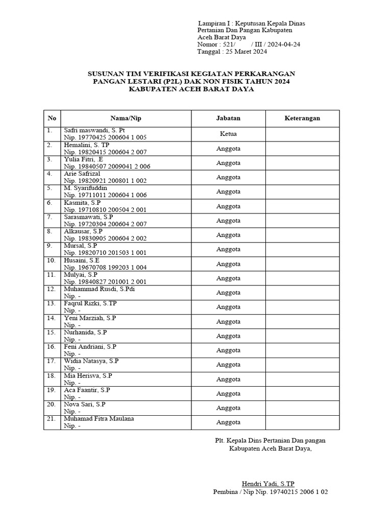 Tim Verifikasi P2L DAK 2024 Aceh Barat Dayo | PDF