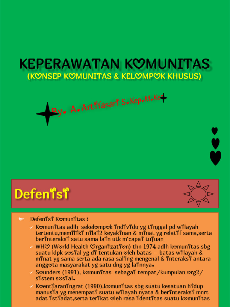 Konsep Kep. Komunitas | PDF | Pengembangan Diri | Kesehatan Holistik