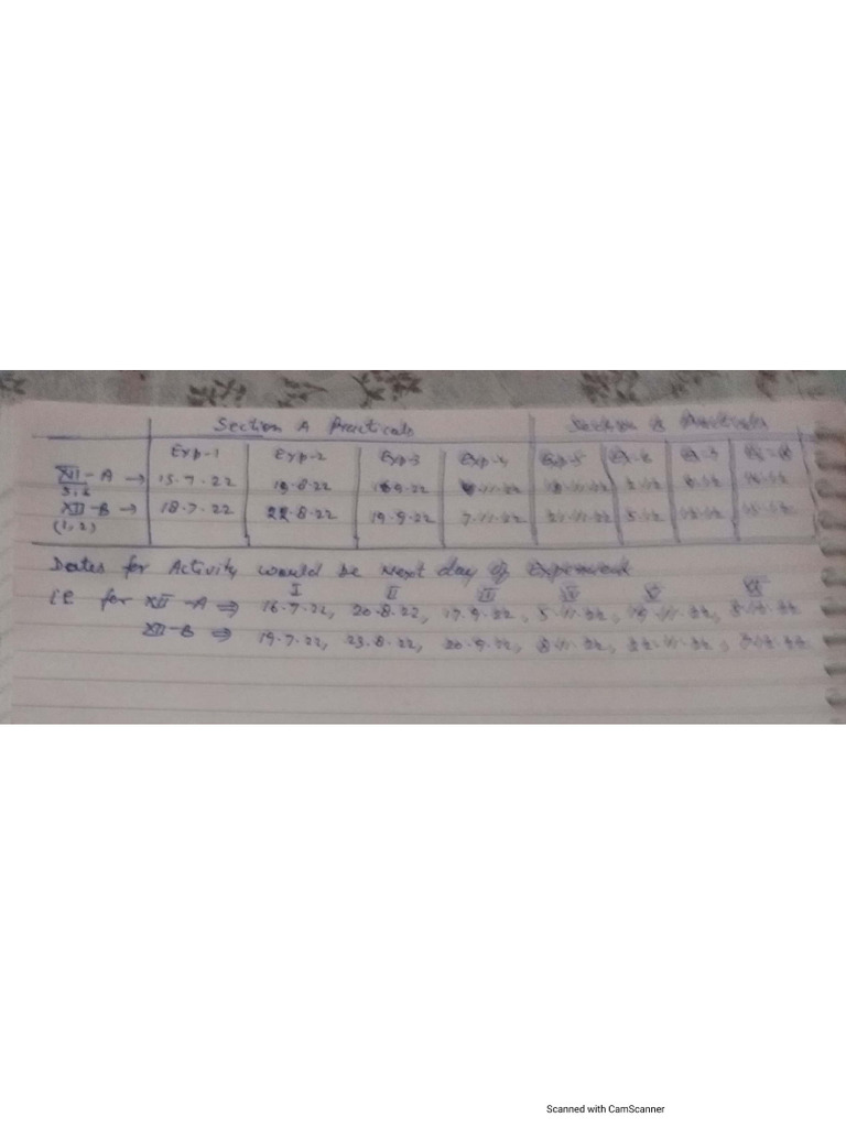 Xii Experiment 1 | PDF