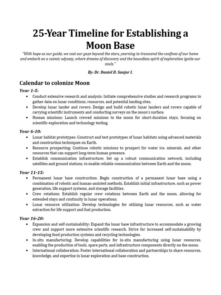 Moon Base Construction Timeline: 25 Years | PDF | Moon | Colonization ...