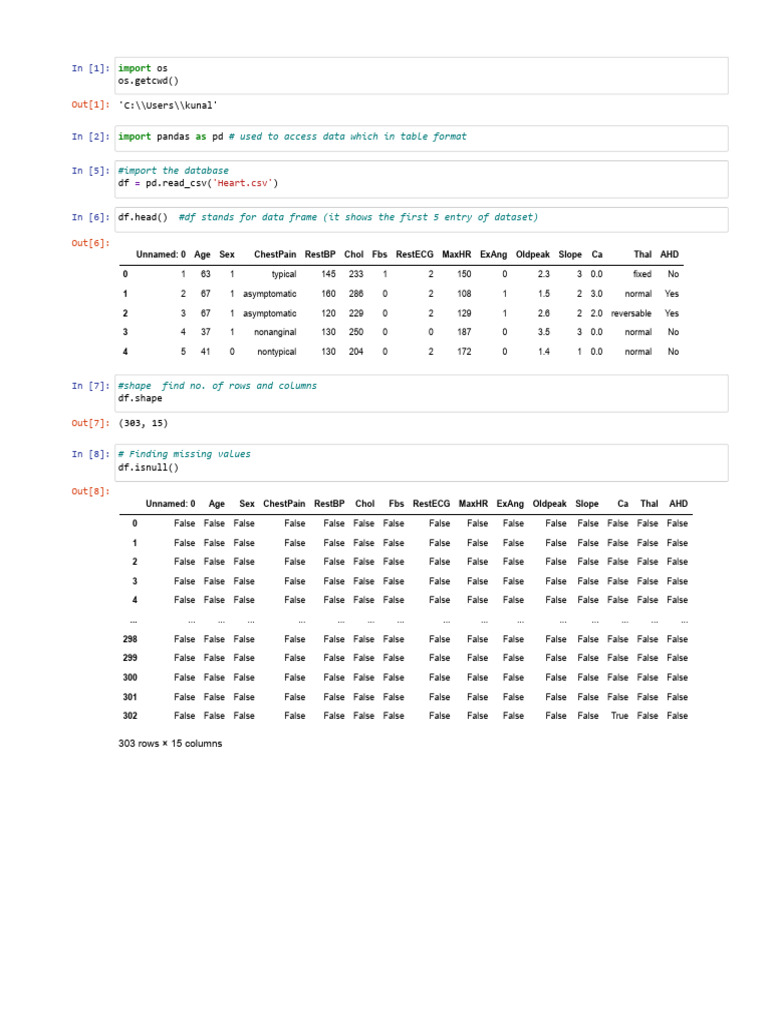 Lp Practical Jupyter Notebook Pdf Computer Programming Applied Mathematics