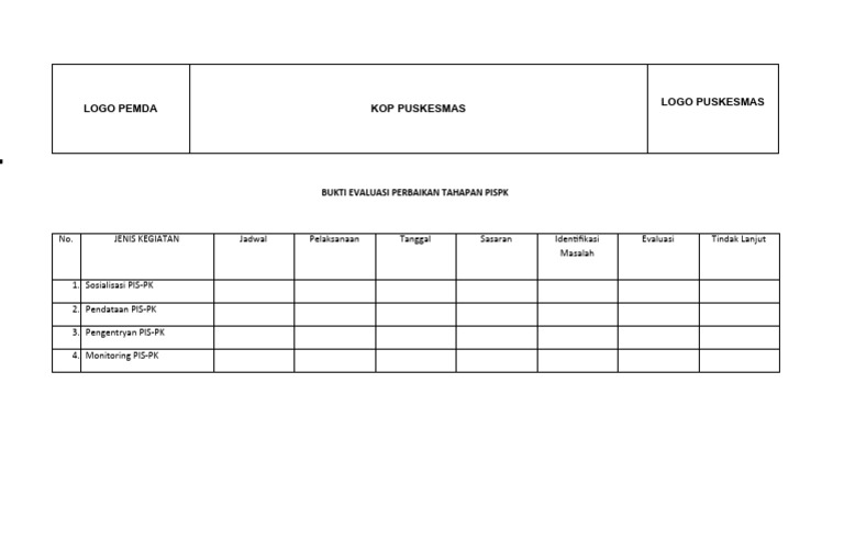 2525 Bukti Evaluasi Tindak Lanjut Perbaikan Tahapan Pispk | PDF