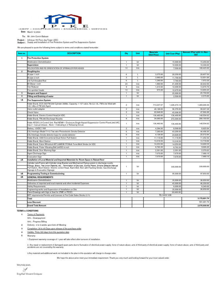 7th Floor Infinivan - Fire Pro System and Fire Suppression System - 2 ...