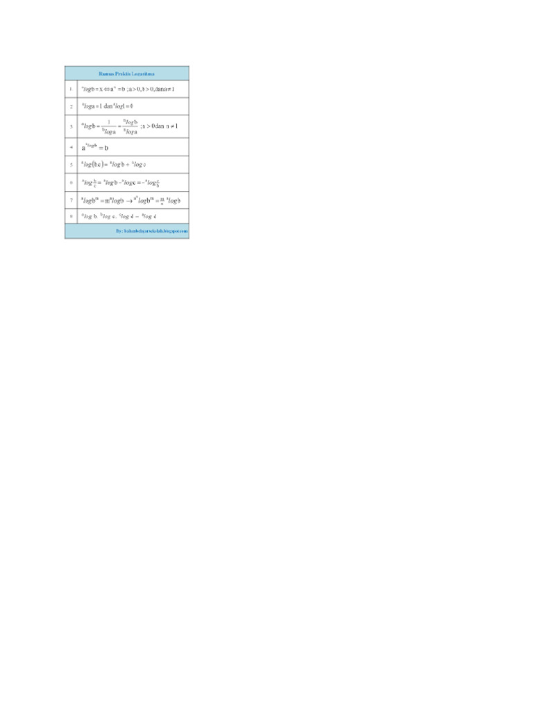 Rumus Log 3 | PDF