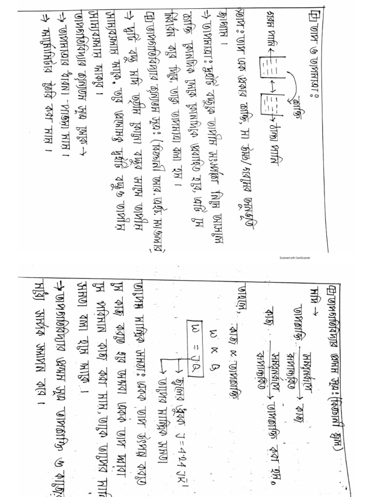 Thermodynamics.note | PDF