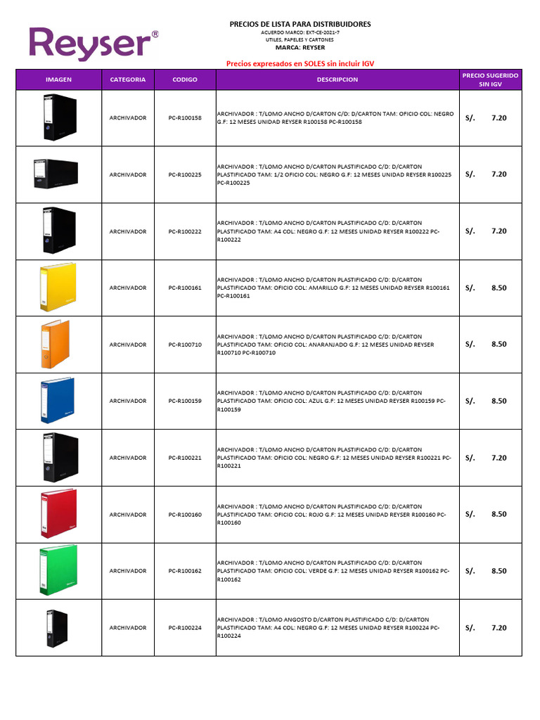 Precios de productos Reyser | PDF | Psicofísica | Procesamiento de imágenes