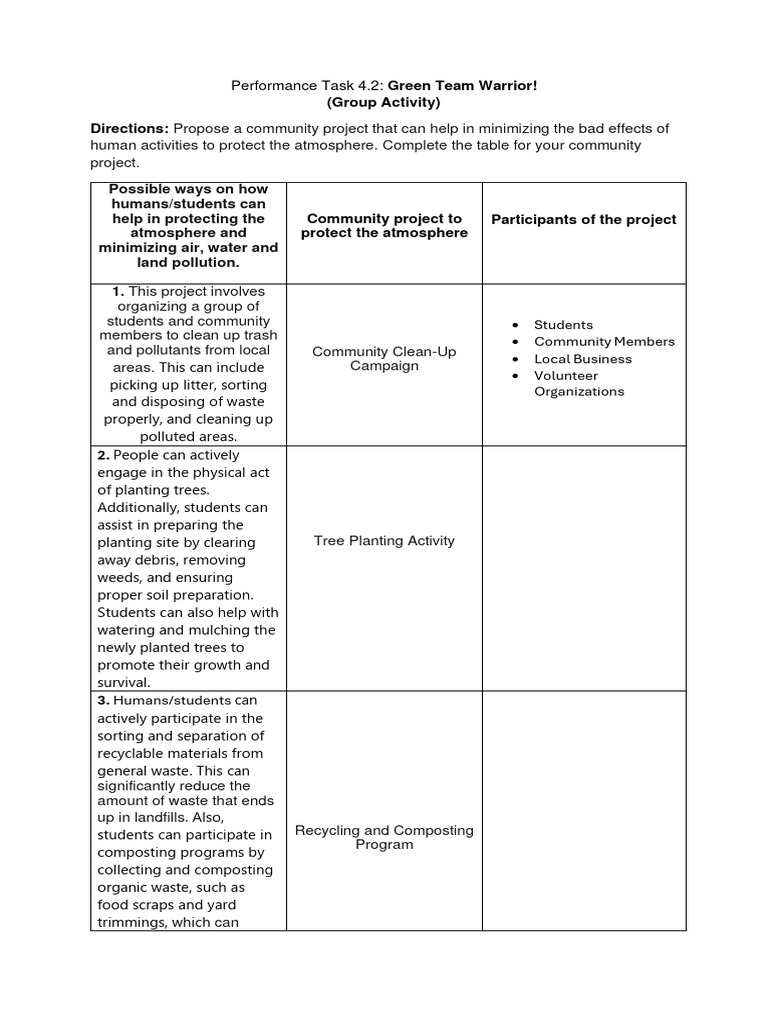 Performance Task 4 | PDF | Waste | Water Conservation