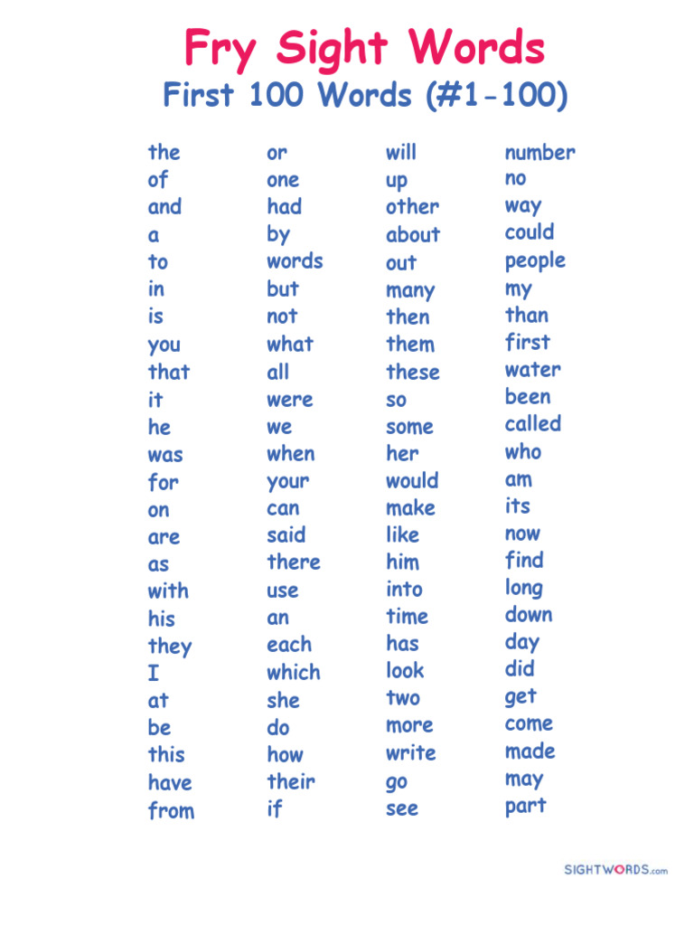 Fry 1st 100 Updated-2 | PDF | Language Arts & Discipline