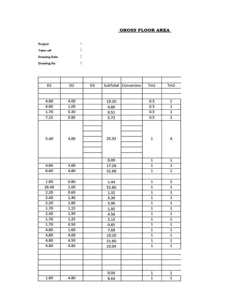 Estimasi Biaya Kantor Camat Baso | PDF