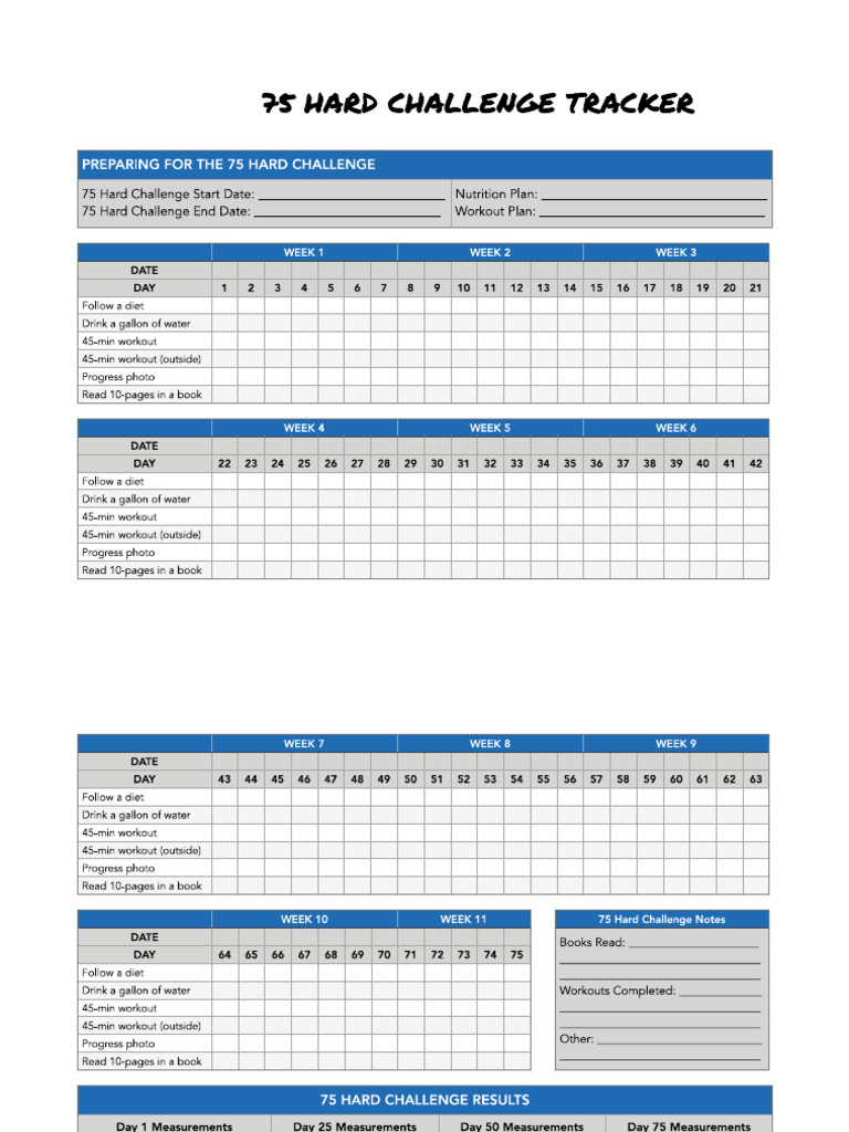 75 Days Challenge | PDF