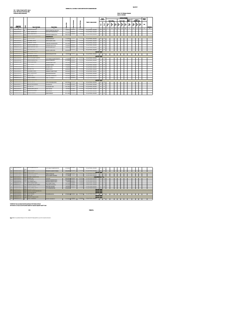 NOMINAL ROLL NEW (Final) 2023-24 | PDF | Youth Organizations | Military ...