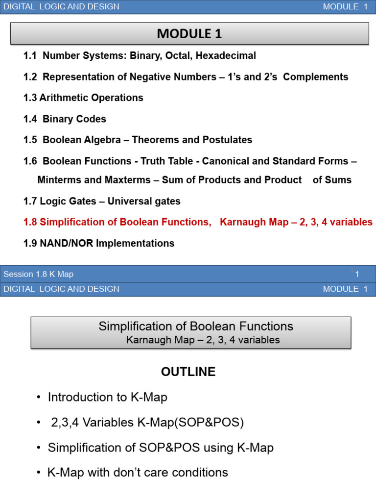 1.7 - Simplification of Boolean Functions - Karnaugh Map - 2, 3, 4 ... 1.7 - Simplification of Boolean Functions - Karnaugh Map - 2, 3, 4 ...