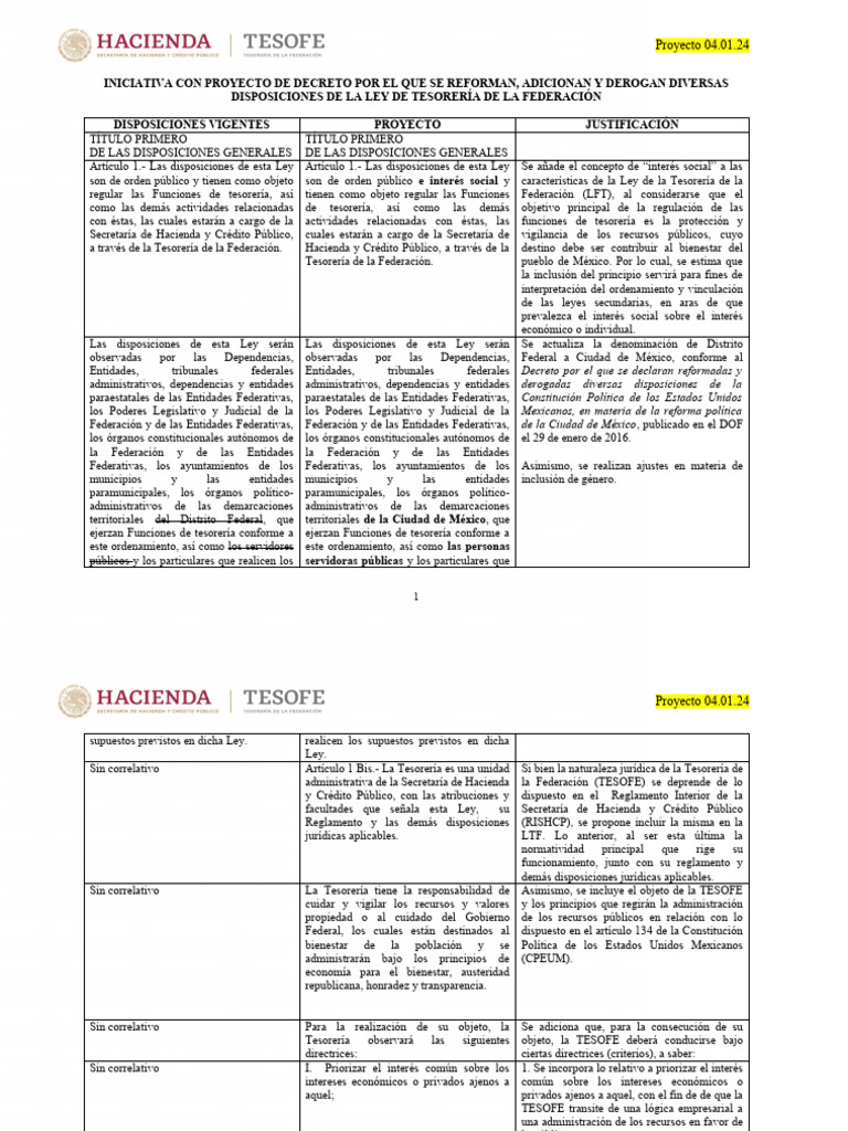 Cuadro Comparativo - Proyecto de Decreto Por El Que Se Reforma La LTF 040124 Diego | PDF ...