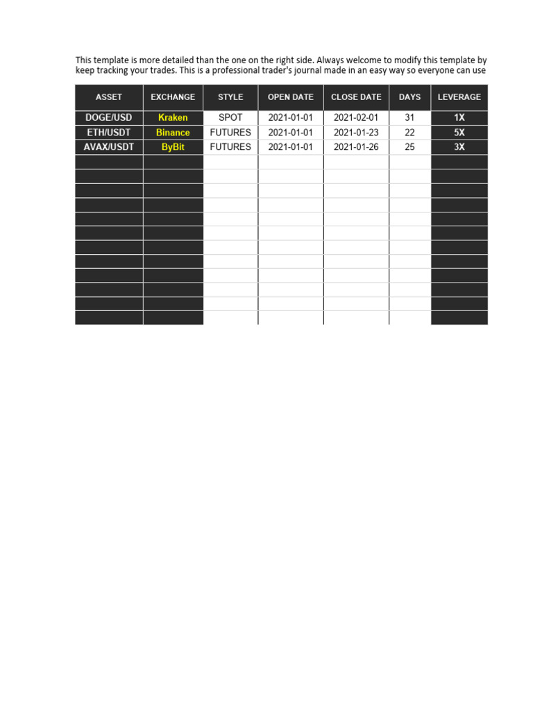 Crypto Trading Journal Template | PDF | Futures Contract | Money