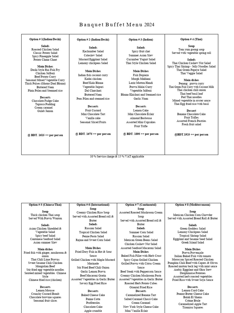 Banquet Buffet Menu-2024 | PDF | Thai Cuisine | Salad