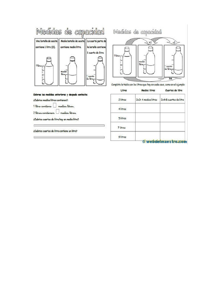 Medidas de Capacidad | PDF