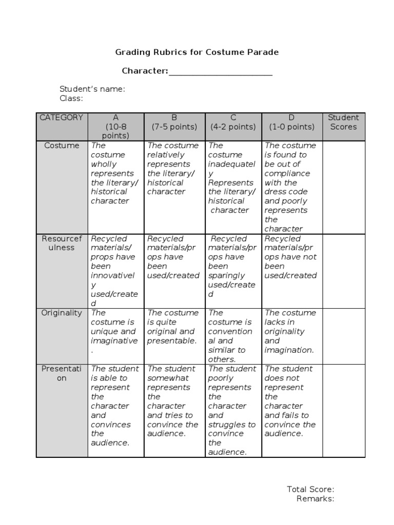 Costume Parade Grading Rubric | PDF | Costume