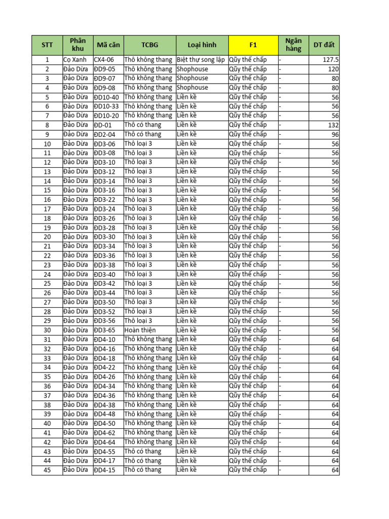 OCP2 - DS 250 Căn Lock Chung Đ T 1 | PDF