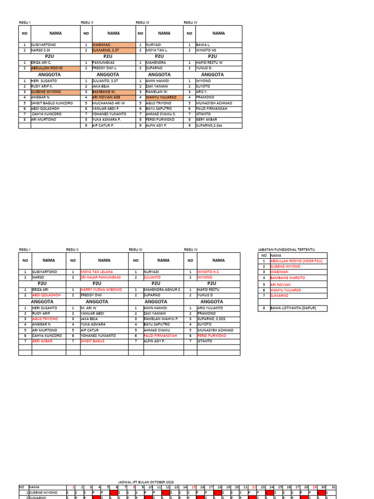 Jadwal JFT 2024 | PDF