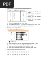 Latihan Soal Piktogram Kelas 5 | PDF