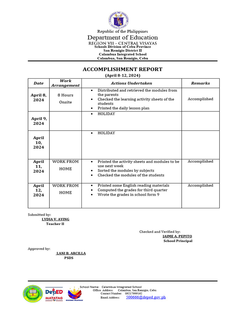 ACCOMPLISHMENT-REPORTS | PDF | Learning | Behavior Modification