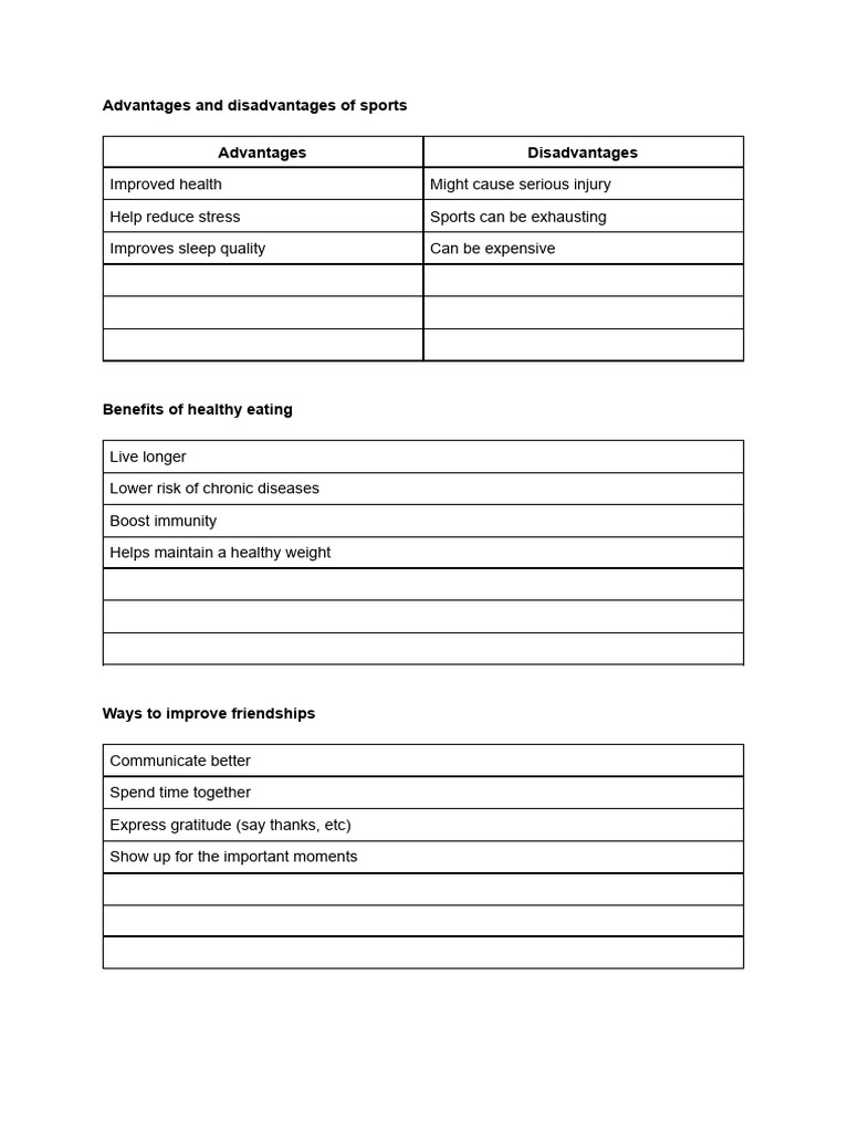 Pros and Cons of Sports Participation | PDF